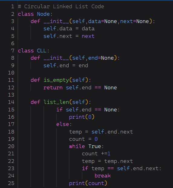 Shubham Keshri on LinkedIn: #datastructures #coding #circularlinkedlist ... Shubham Keshri on LinkedIn: #datastructures #coding #circularlinkedlist ...
