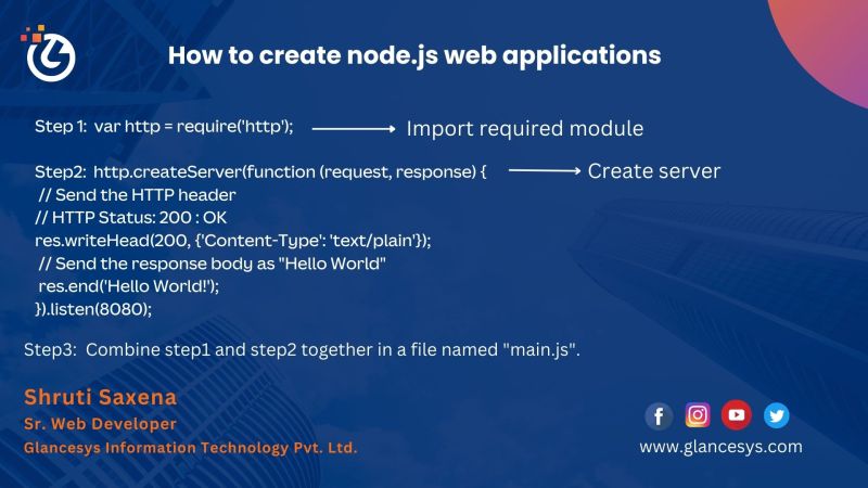 Shruti Saxena on LinkedIn: #nodejs #create #server #nodejs # ... Shruti Saxena on LinkedIn: #nodejs #create #server #nodejs # ...