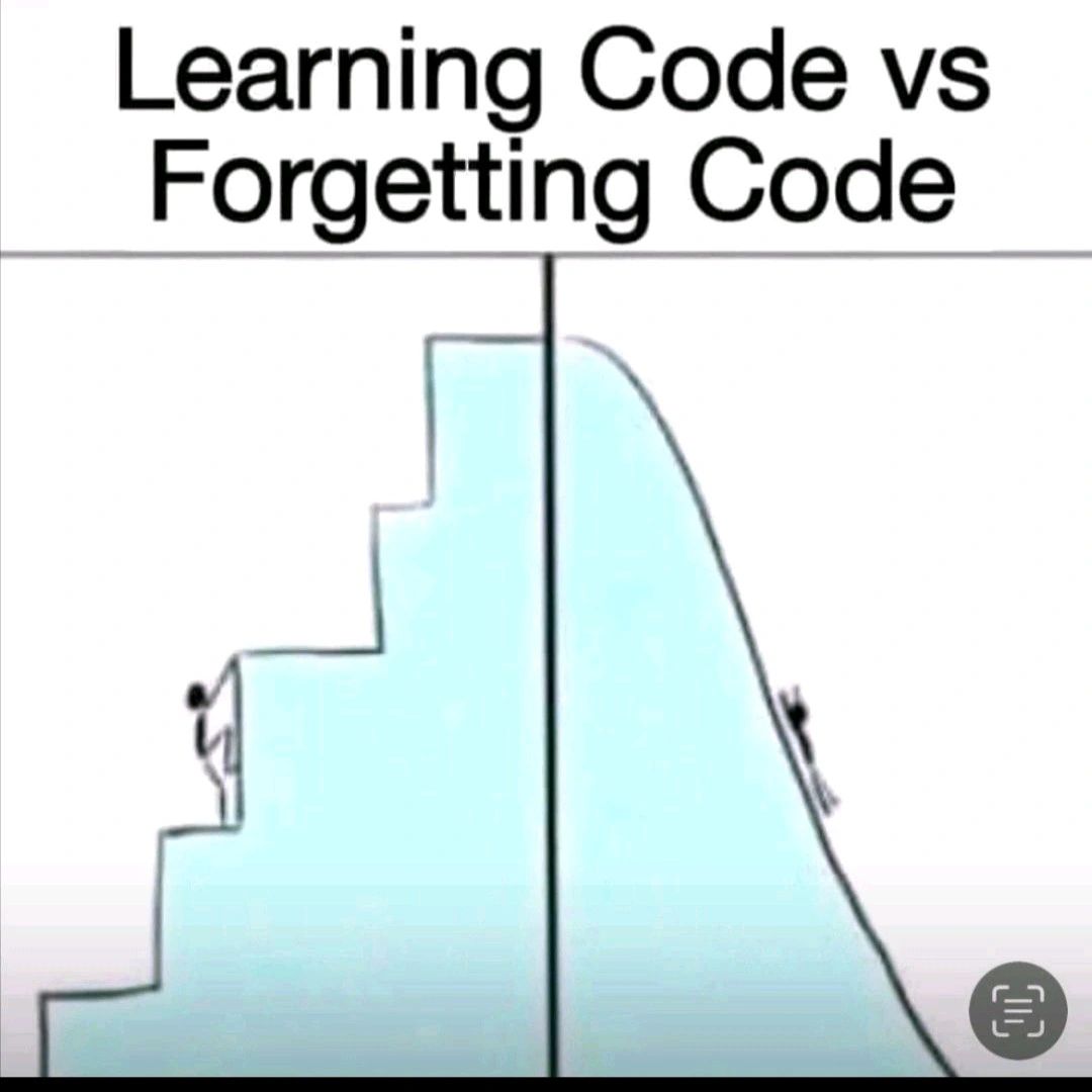 Siddharth Londhe on LinkedIn: Learning Code vs Forgetting Code Siddharth Londhe on LinkedIn: Learning Code vs Forgetting Code