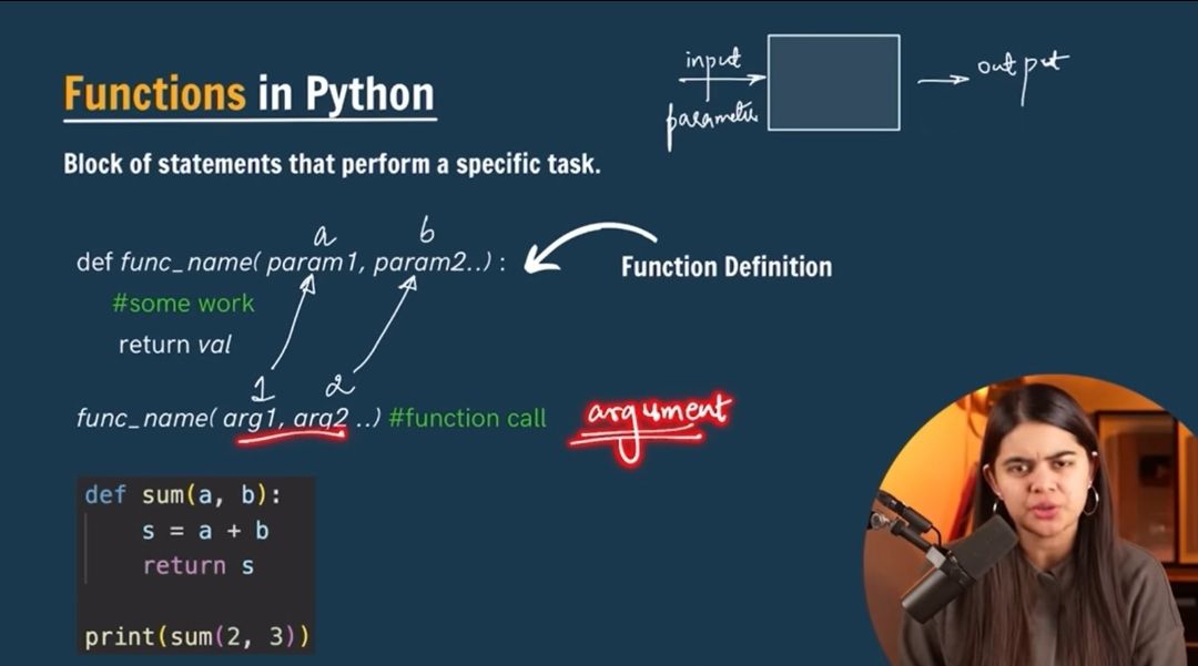 Piyush Patidar on LinkedIn: #pythonprogramming #learningadventure # ... Piyush Patidar on LinkedIn: #pythonprogramming #learningadventure # ...