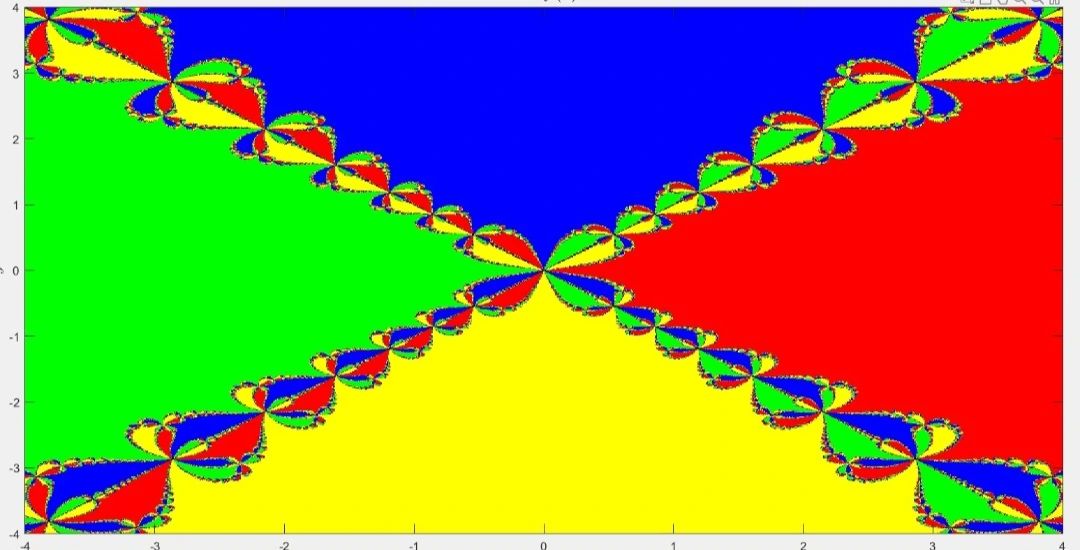 Mostafa Hattab on LinkedIn: #mathematics #fractals #matlab #codingart # ... Mostafa Hattab on LinkedIn: #mathematics #fractals #matlab #codingart # ...