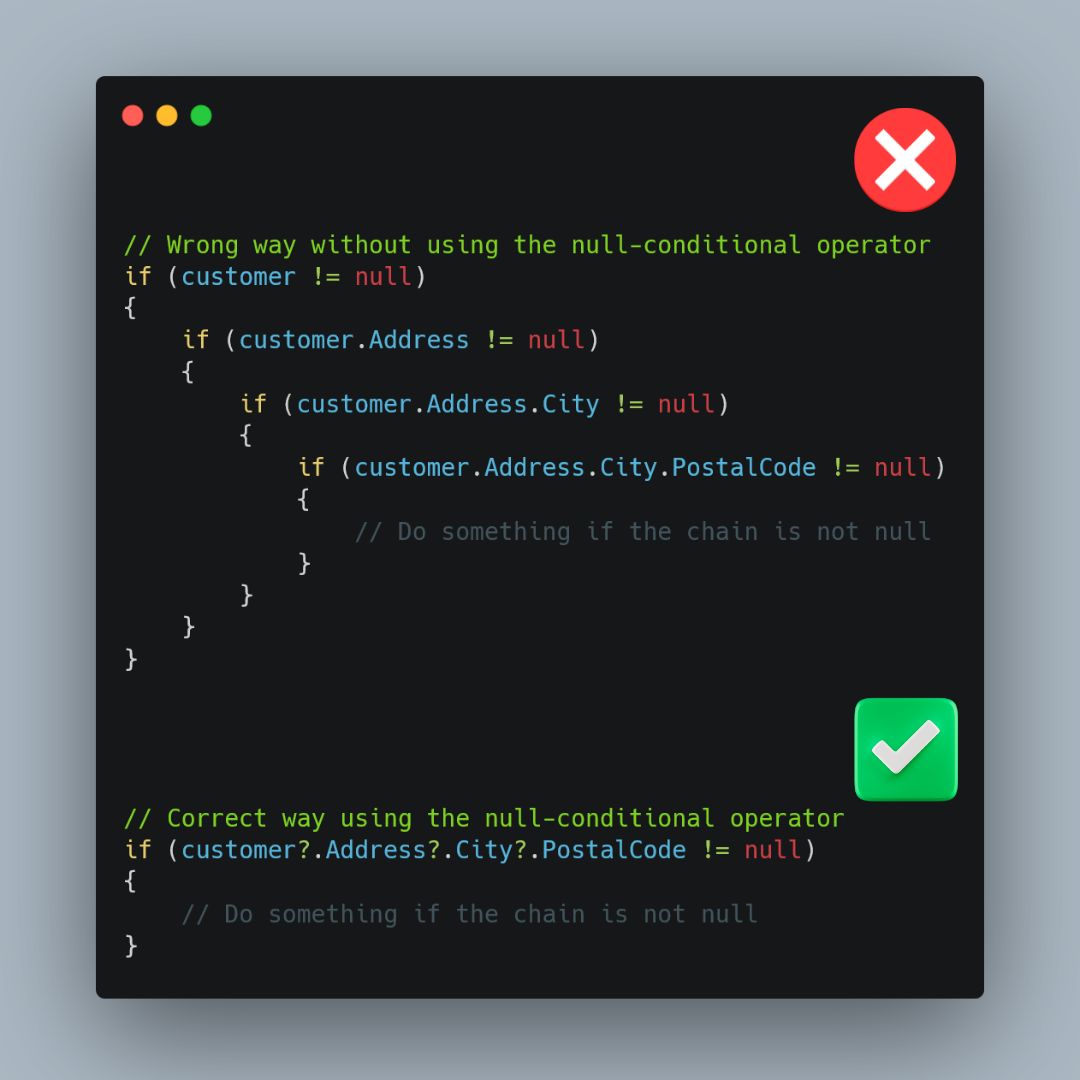 Irosh Prasad on LinkedIn: Simplifying Null Checks with Null-Conditional ... Irosh Prasad on LinkedIn: Simplifying Null Checks with Null-Conditional ...
