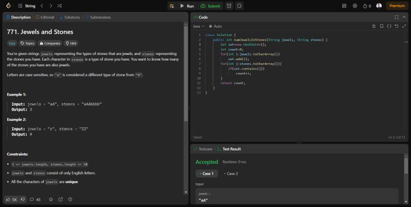 Shubham Gatkal on LinkedIn: #100dayscode #leetcode # ... Shubham Gatkal on LinkedIn: #100dayscode #leetcode # ...