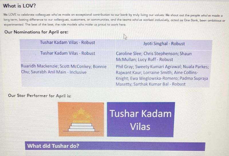 Tushar Kadam on LinkedIn: #natwest #recognition #learning #analytics # ... Tushar Kadam on LinkedIn: #natwest #recognition #learning #analytics # ...