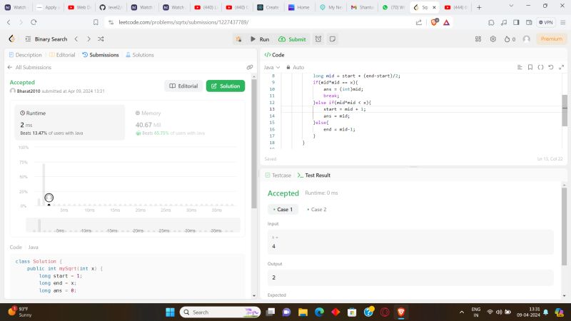 Bharat Siddharth Yadav on LinkedIn: #100daysofcode #nodejs #javascript ... Bharat Siddharth Yadav on LinkedIn: #100daysofcode #nodejs #javascript ...