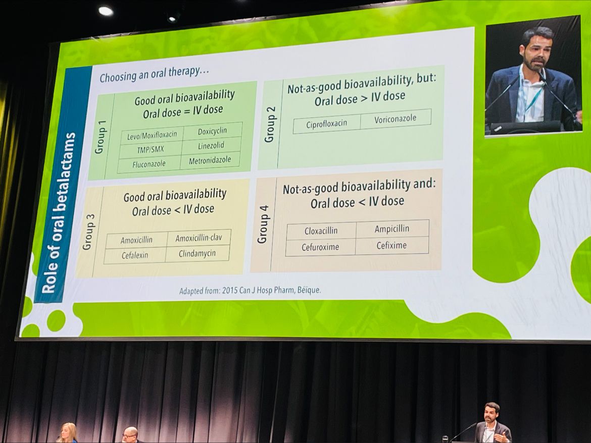 Rahul Garg on LinkedIn: #eccmid2023 Rahul Garg on LinkedIn: #eccmid2023
