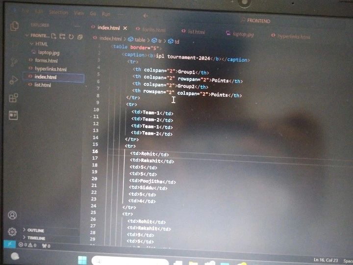 Poojitha Matam on LinkedIn: #javafullstack #html #coding # ... Poojitha Matam on LinkedIn: #javafullstack #html #coding # ...