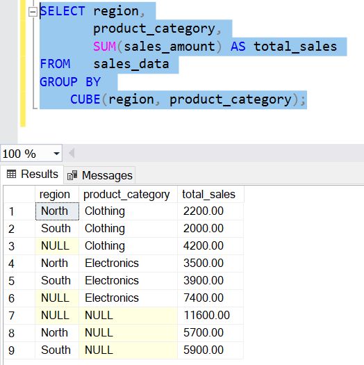 Ammar Azkar on LinkedIn: #sql #sqltips #optimization #rollup #cube # ... Ammar Azkar on LinkedIn: #sql #sqltips #optimization #rollup #cube # ...