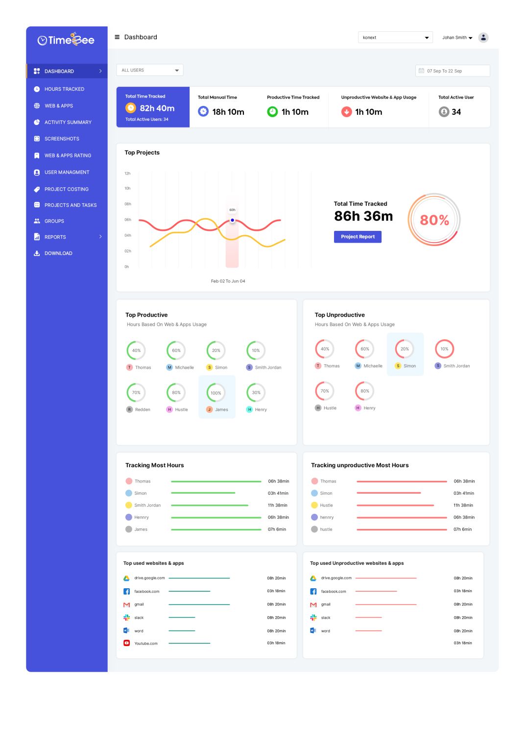 Ameer Hussain (Senior UI UX Designer ) on LinkedIn: #uiuxdesigner Ameer Hussain (Senior UI UX Designer ) on LinkedIn: #uiuxdesigner