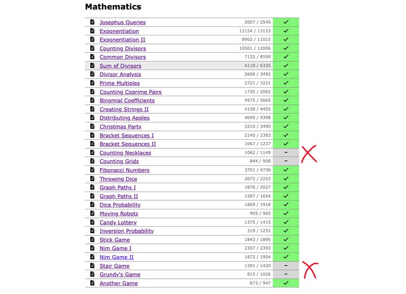 Pranav Mehta on LinkedIn: #coding #cses #maths #code #cpp #cp # ... Pranav Mehta on LinkedIn: #coding #cses #maths #code #cpp #cp # ...