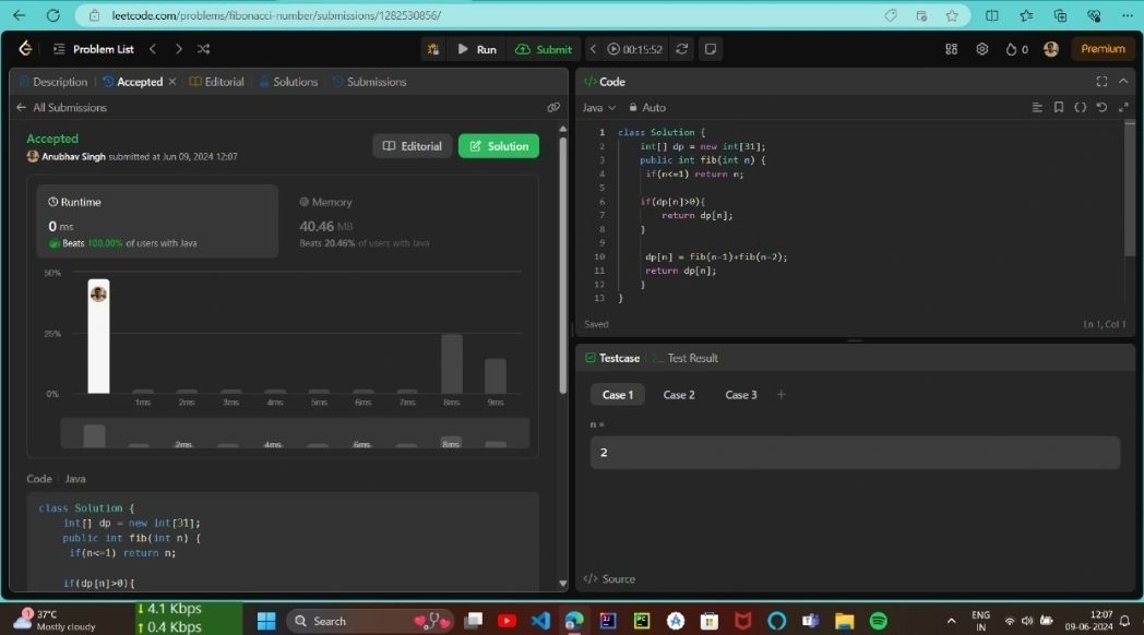 Anubhav Singh Rajput on LinkedIn: #90daysofcode #codingjourney # ... Anubhav Singh Rajput on LinkedIn: #90daysofcode #codingjourney # ...