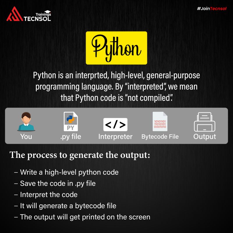 TecnSol Trainings Official on LinkedIn: #tecnsol #python # ... TecnSol Trainings Official on LinkedIn: #tecnsol #python # ...
