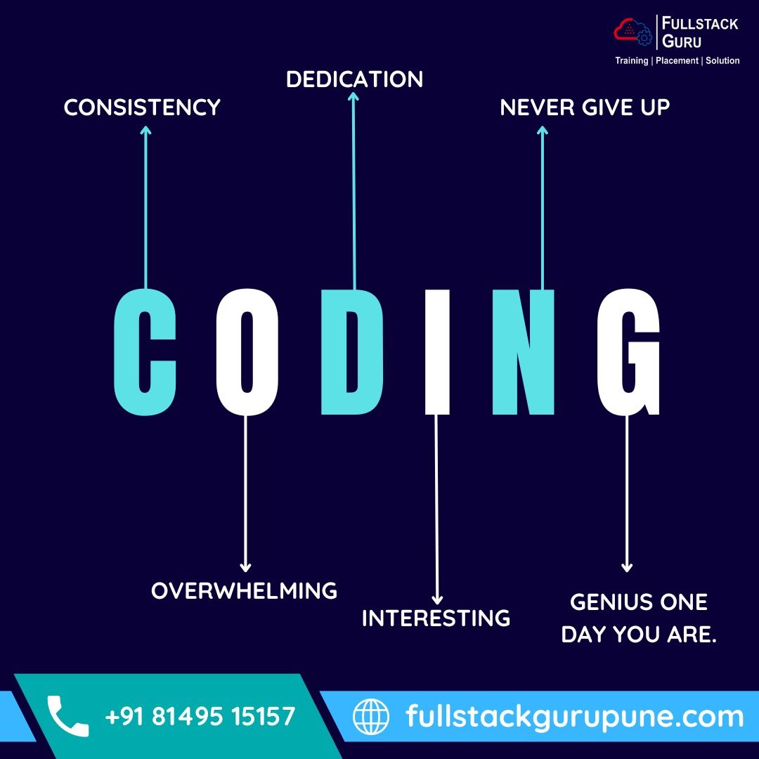 Ajinkya Shinde on LinkedIn: #coding #code #codinglife #codingbootcamp # ... Ajinkya Shinde on LinkedIn: #coding #code #codinglife #codingbootcamp # ...