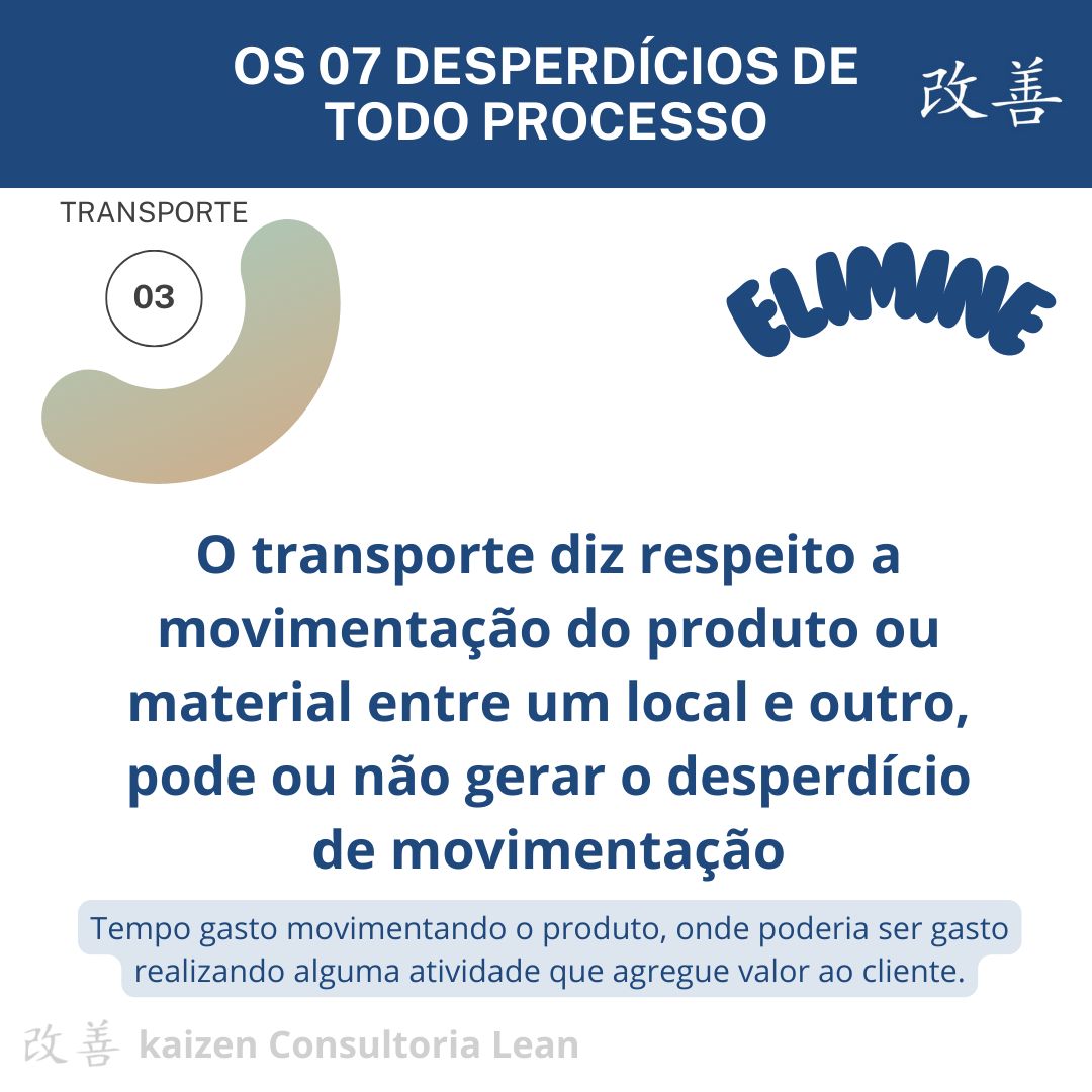 Kaizen Consultoria Lean no LinkedIn: #leanthinking #transporteeficiente ... Kaizen Consultoria Lean no LinkedIn: #leanthinking #transporteeficiente ...