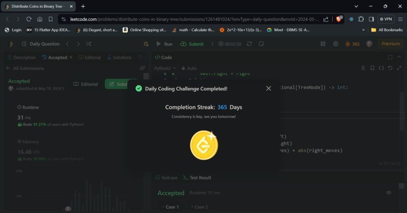 Chirag Aparadh on LinkedIn: #leetcode #coding #problemsolving # ... Chirag Aparadh on LinkedIn: #leetcode #coding #problemsolving # ...