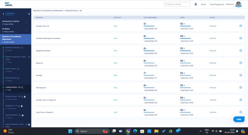 Vaishnavi Saudagar on LinkedIn: #nxtwave #ccbpians #python # ... Vaishnavi Saudagar on LinkedIn: #nxtwave #ccbpians #python # ...