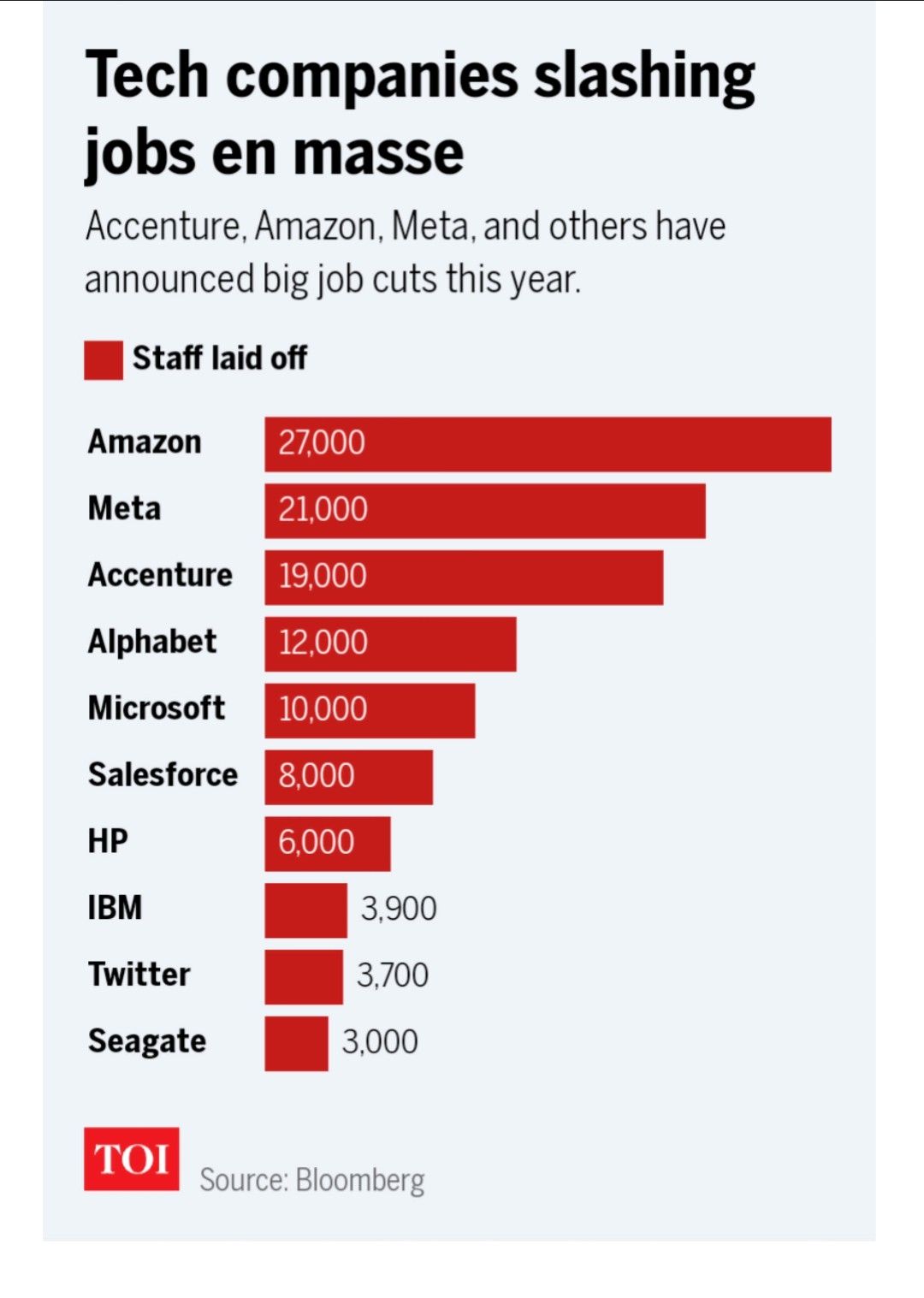 Tapas Sahoo on LinkedIn: #jobs #software Tapas Sahoo on LinkedIn: #jobs #software