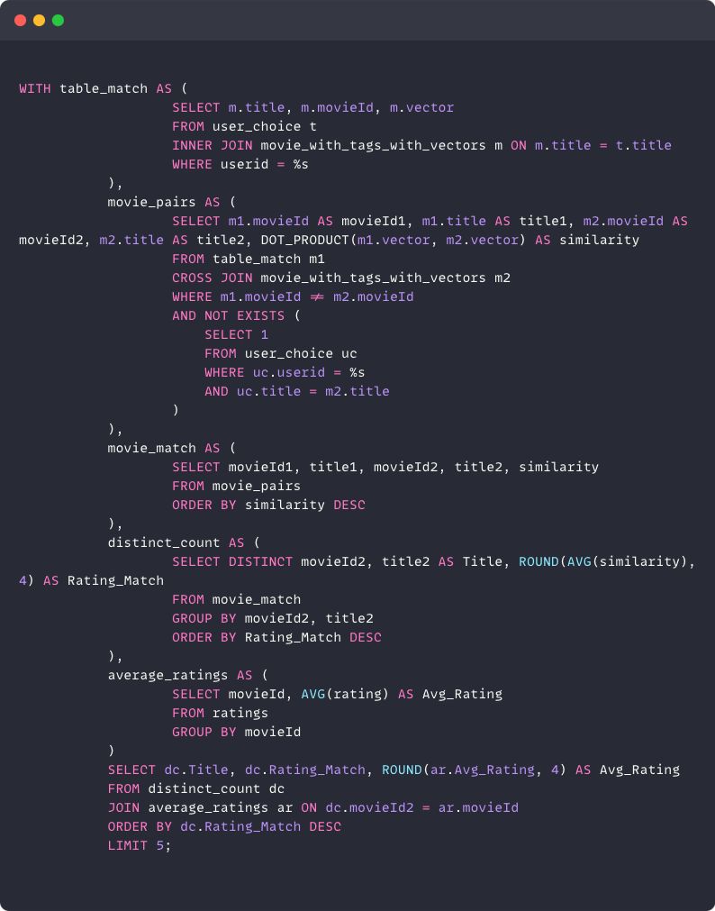 Brij kishore Pandey on LinkedIn: #sql #ai #machinelearning #datascience ... Brij kishore Pandey on LinkedIn: #sql #ai #machinelearning #datascience ...