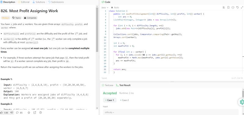 Gopal Awasthi on LinkedIn: Day 7 of My Challenge on leetcode Question ... Gopal Awasthi on LinkedIn: Day 7 of My Challenge on leetcode Question ...