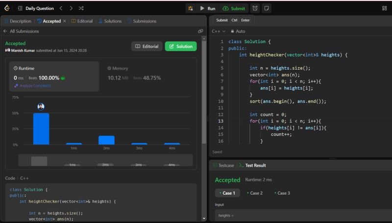 Manish Kumar on LinkedIn: Easy Level Leetcode Problem Heights checker Manish Kumar on LinkedIn: Easy Level Leetcode Problem Heights checker