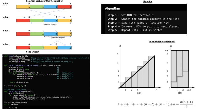Ubo Galugalu on LinkedIn: #algorithms Ubo Galugalu on LinkedIn: #algorithms