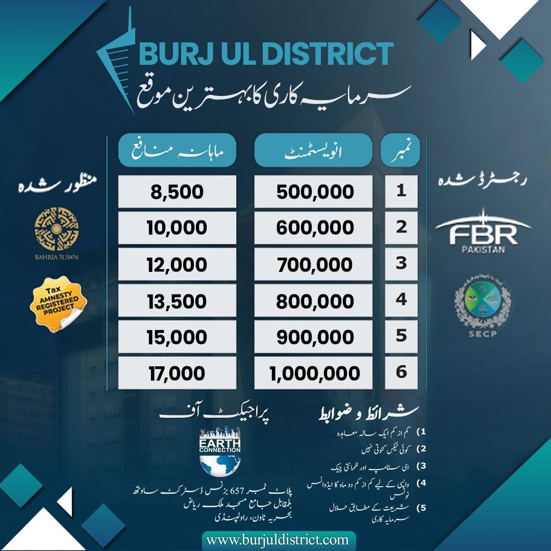 Tayyaba Tariq on LinkedIn: #burjuldistrict #earthconnection #bahriatown ... Tayyaba Tariq on LinkedIn: #burjuldistrict #earthconnection #bahriatown ...