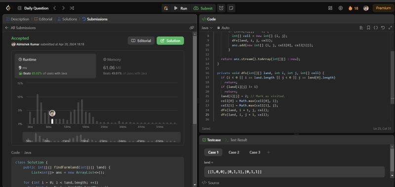 ABHISHEK KUMAR on LinkedIn: #75dayscoding #java #leetcode #program # ... ABHISHEK KUMAR on LinkedIn: #75dayscoding #java #leetcode #program # ...