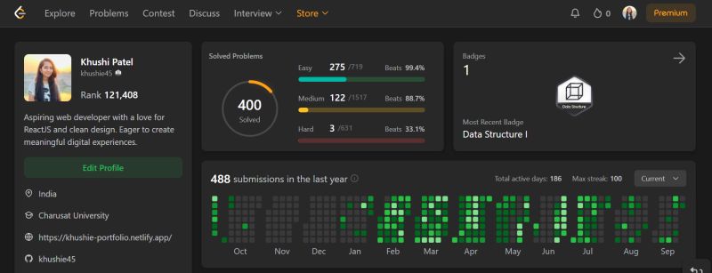 KHUSHI PATEL on LinkedIn: #leetcode #codingmilestone KHUSHI PATEL on LinkedIn: #leetcode #codingmilestone