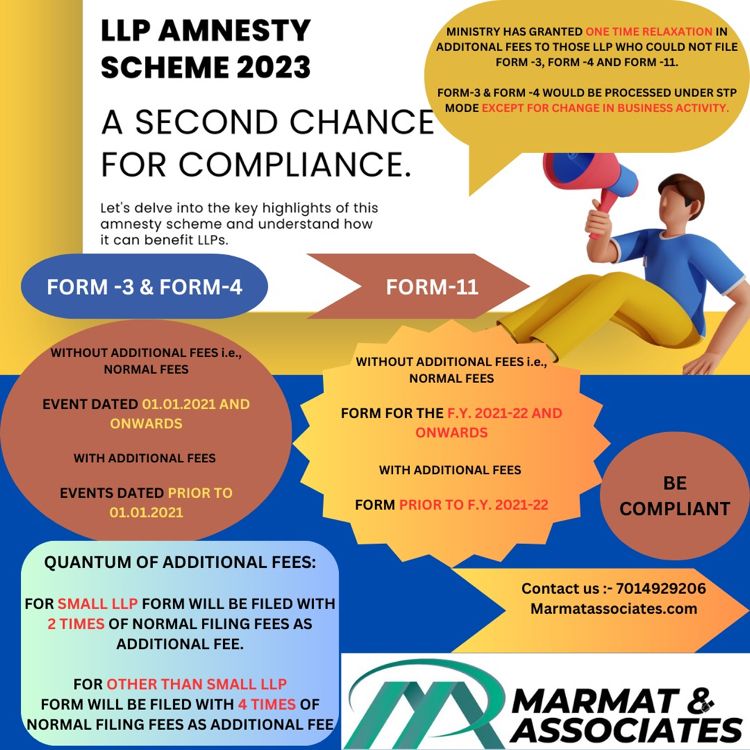 CS Julii Marmat (Practicing Company Secretary) on LinkedIn: LLP AMENSTY ... CS Julii Marmat (Practicing Company Secretary) on LinkedIn: LLP AMENSTY ...