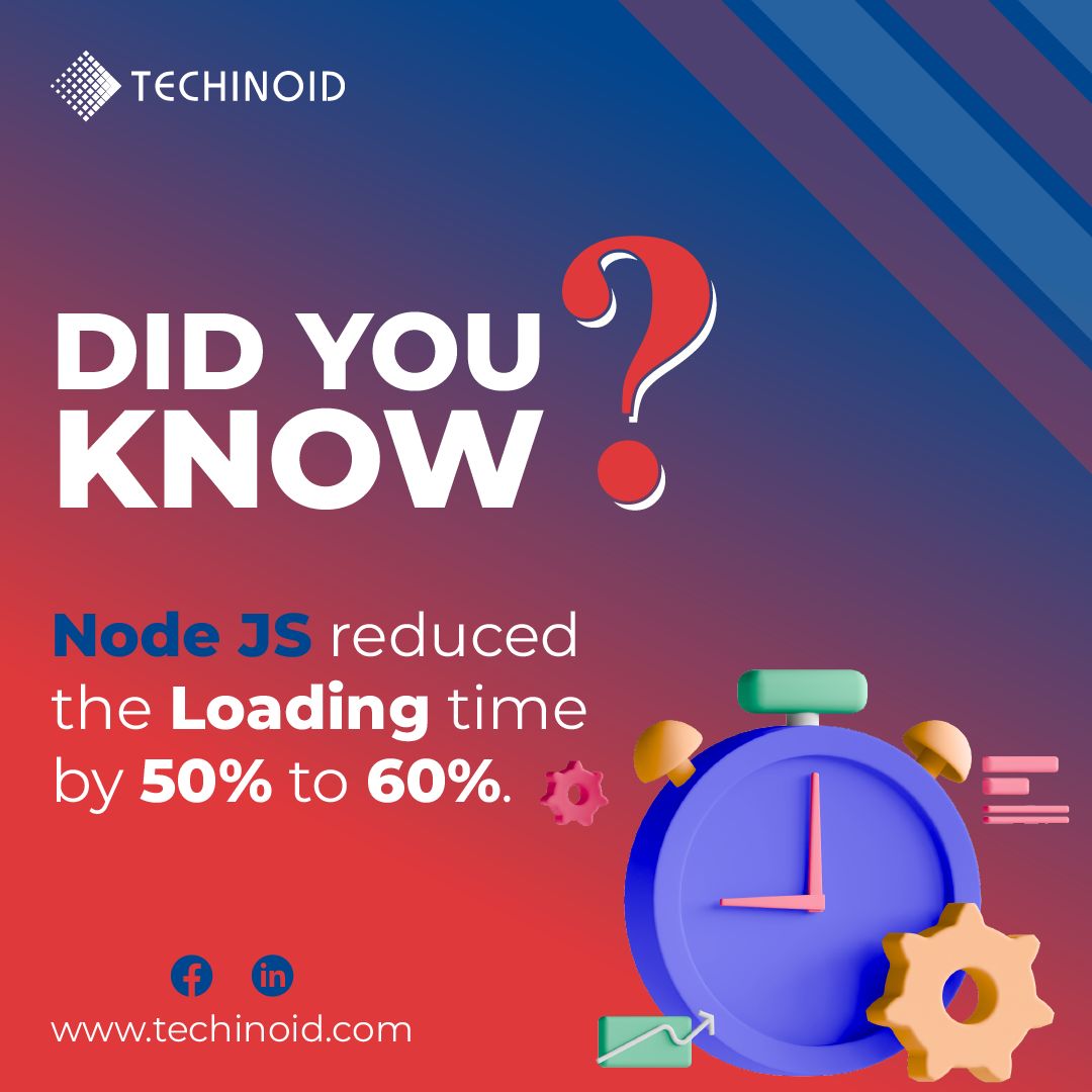 Techinoid on LinkedIn: #didyouknow #nodejs #javascript #js # ... Techinoid on LinkedIn: #didyouknow #nodejs #javascript #js # ...