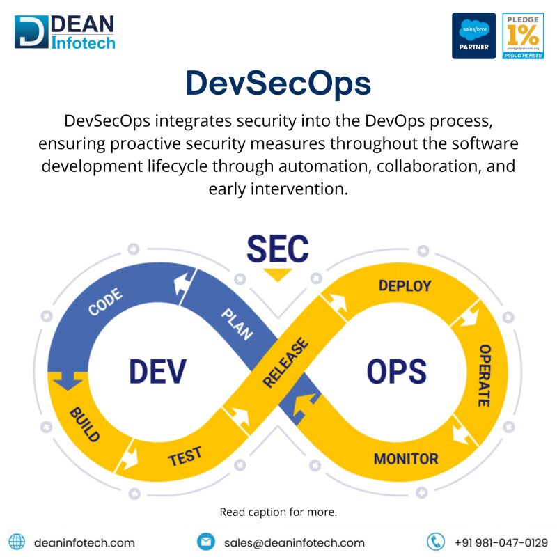Dean Infotech on LinkedIn: #deaninfotech #webdevelopement #developer # ... Dean Infotech on LinkedIn: #deaninfotech #webdevelopement #developer # ...