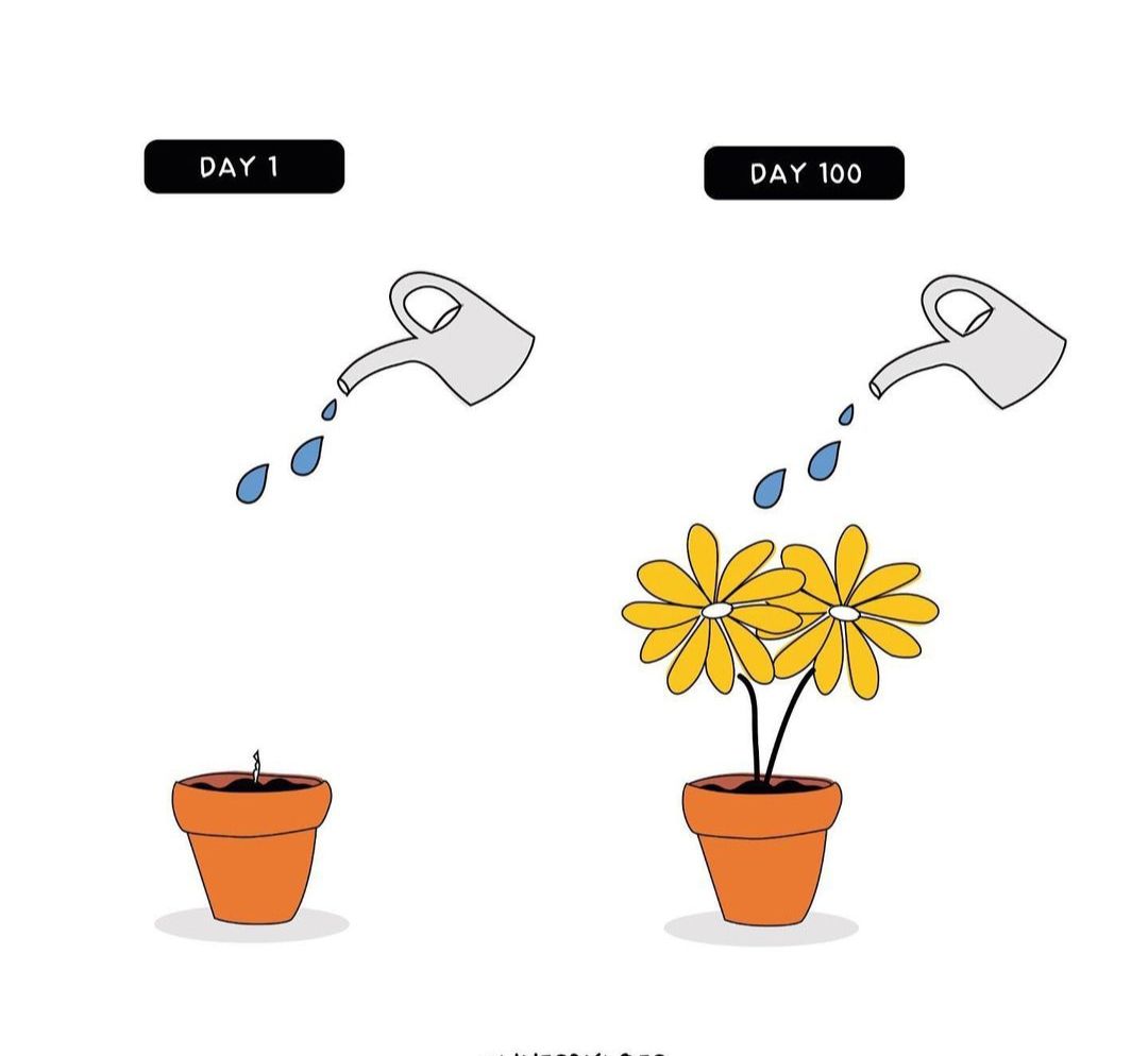 Ankit Kushwaha 🇮🇳 on LinkedIn: #development #dsa #fresher #btech | 19 ... Ankit Kushwaha 🇮🇳 on LinkedIn: #development #dsa #fresher #btech | 19 ...