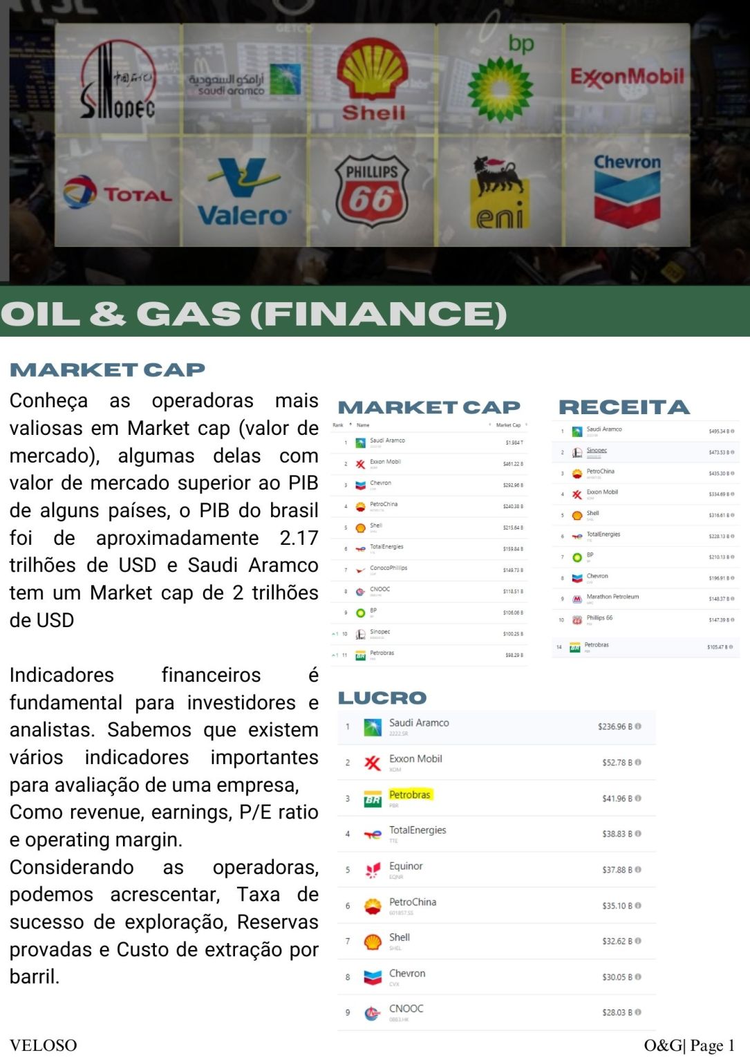 Sergio Veloso no LinkedIn: O&G FINANCE Conheça as operadoras mais ... Sergio Veloso no LinkedIn: O&G FINANCE Conheça as operadoras mais ...