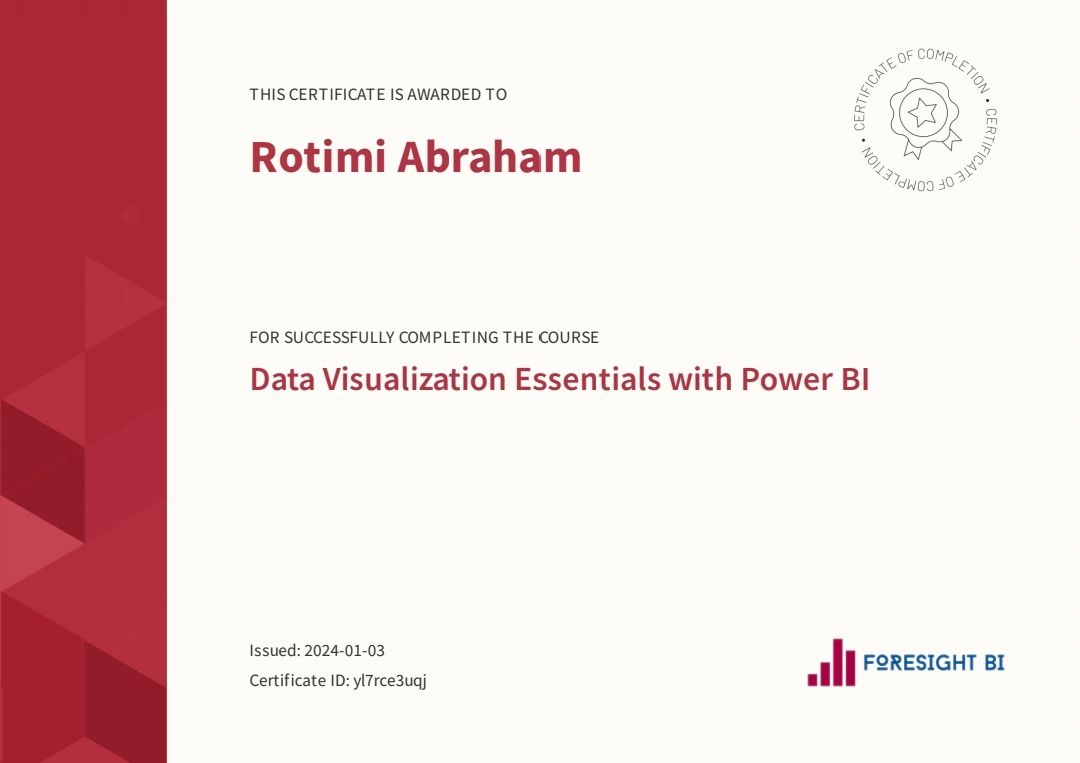 Rotimi Oluyomi Abraham on LinkedIn: #dataanalytics #powerbi #datajourney Rotimi Oluyomi Abraham on LinkedIn: #dataanalytics #powerbi #datajourney