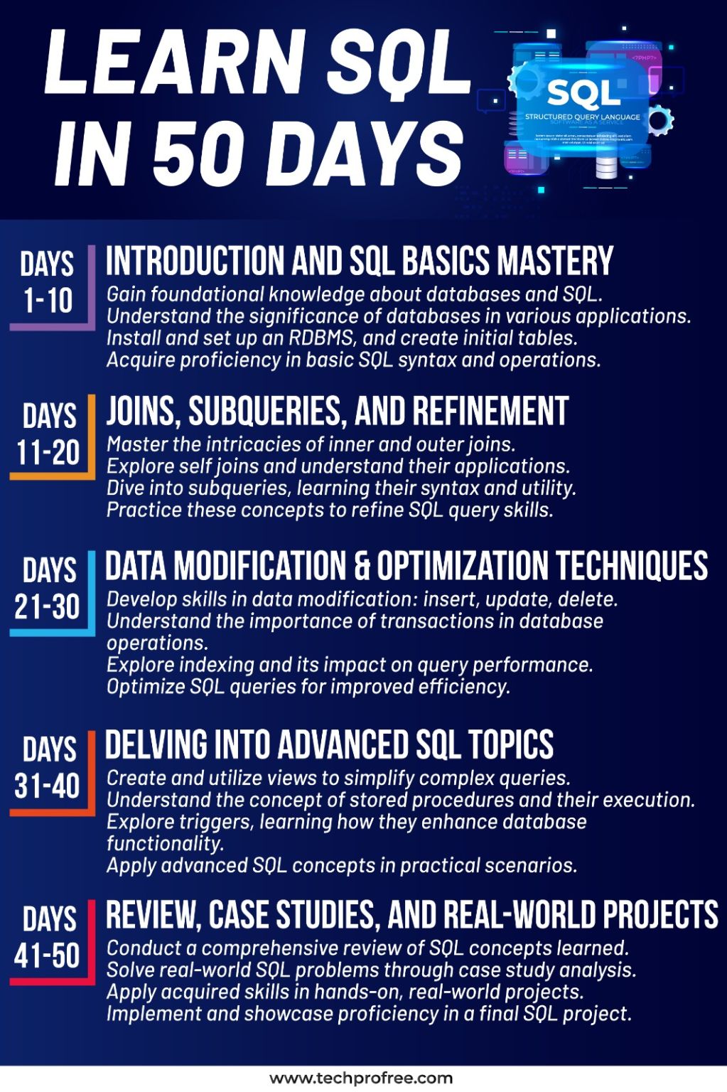 Learn SQL (Structure Query Language) in 50 Days | Techpro Free posted ... Learn SQL (Structure Query Language) in 50 Days | Techpro Free posted ...
