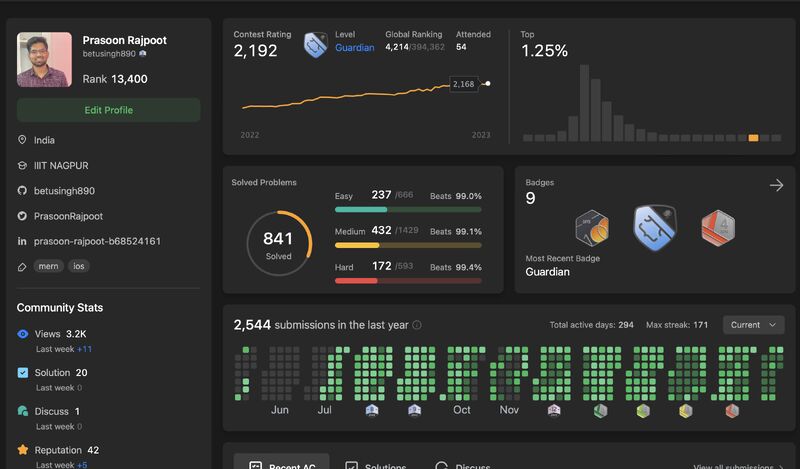 Prasoon Rajpoot on LinkedIn: #leetcode #guardian | 17 comments Prasoon Rajpoot on LinkedIn: #leetcode #guardian | 17 comments