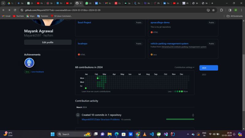 MAYANK AGRAWAL on LinkedIn: #github #codingjourney #developerlife # ... MAYANK AGRAWAL on LinkedIn: #github #codingjourney #developerlife # ...