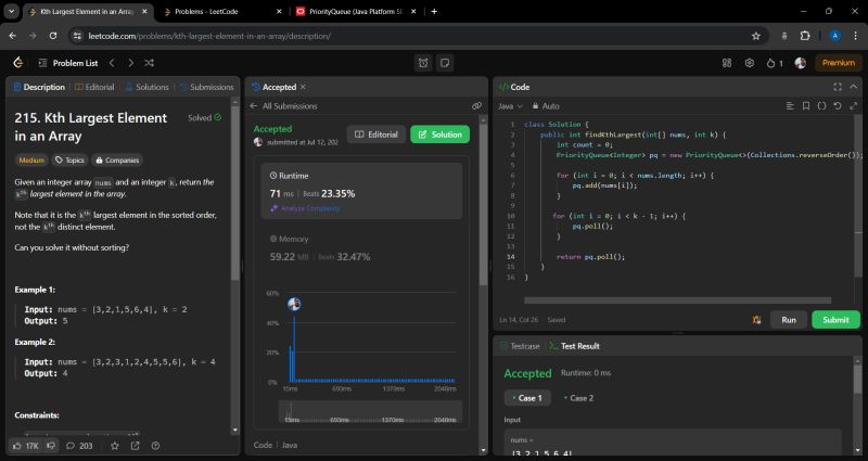 Anshuman Gogoi on LinkedIn: #dsa #algorithm #heap Anshuman Gogoi on LinkedIn: #dsa #algorithm #heap
