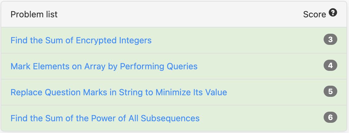 Akshat Sah on LinkedIn: #leetcode #coding #programming #weeklycontest # ... Akshat Sah on LinkedIn: #leetcode #coding #programming #weeklycontest # ...