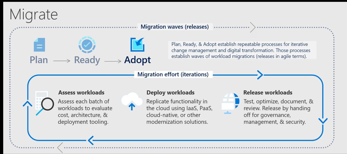 Jonah Andersson on LinkedIn: #azure #dotnet #microsoftazure # ... Jonah Andersson on LinkedIn: #azure #dotnet #microsoftazure # ...