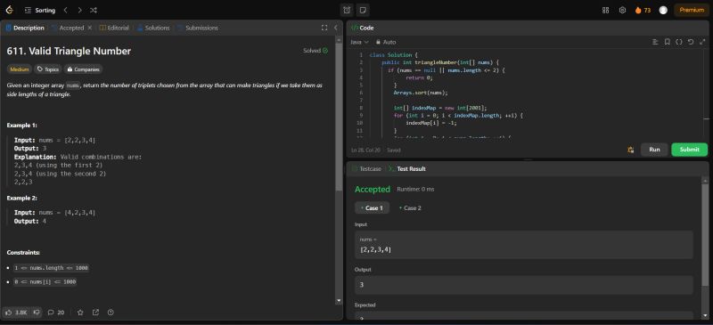 Kamal Mishra on LinkedIn: #100daysofdsa #dsachallenge #java #leetcode # ... Kamal Mishra on LinkedIn: #100daysofdsa #dsachallenge #java #leetcode # ...