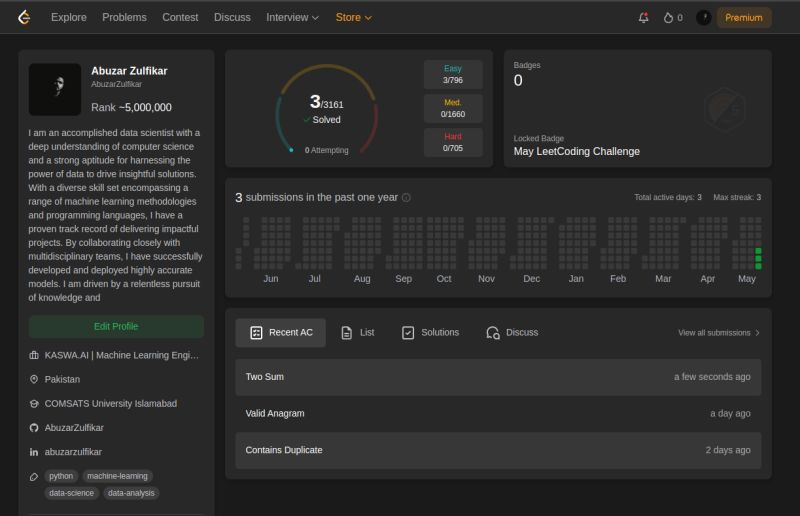 Abuzar Zulfikar on LinkedIn: #leetcode #codingchallenge # ... Abuzar Zulfikar on LinkedIn: #leetcode #codingchallenge # ...