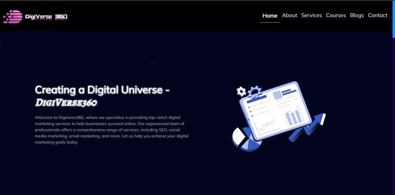 Aditya Prasad Sahoo on LinkedIn: #webdevelopment #freelancer #nextjs # ... Aditya Prasad Sahoo on LinkedIn: #webdevelopment #freelancer #nextjs # ...