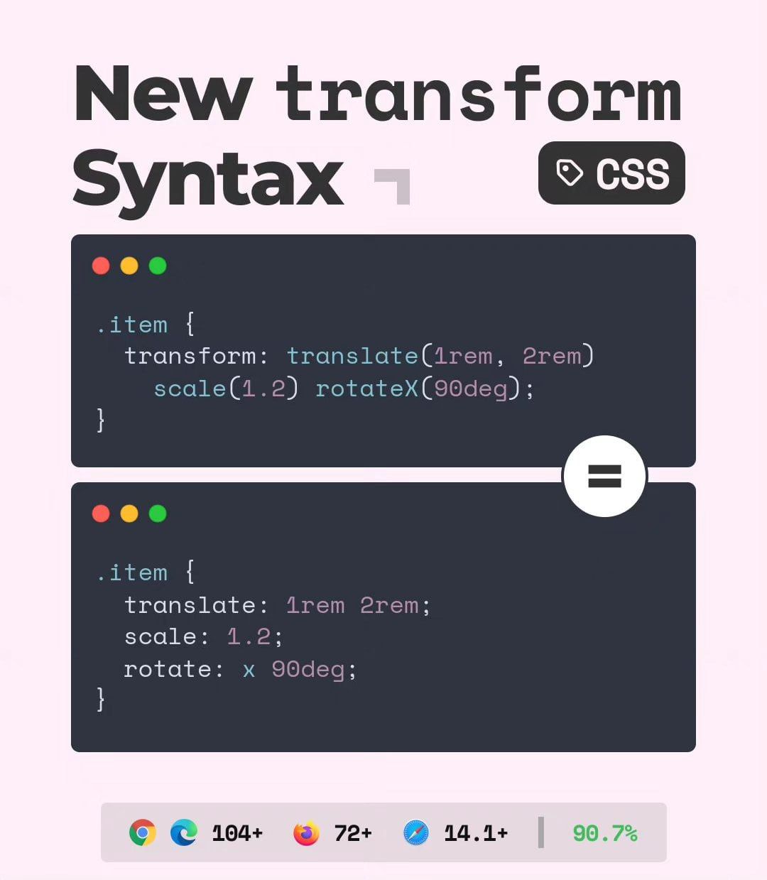 Abdelrahman Hani on LinkedIn: #css #css3 Abdelrahman Hani on LinkedIn: #css #css3
