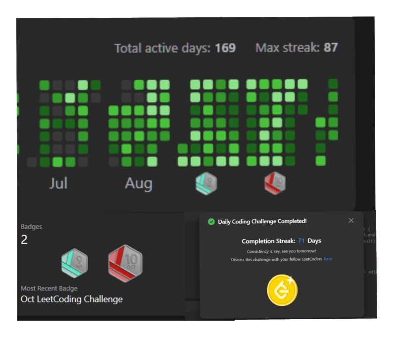 Celebrating a consistent LeetCode streak | Surya Singh posted on the ... Celebrating a consistent LeetCode streak | Surya Singh posted on the ...
