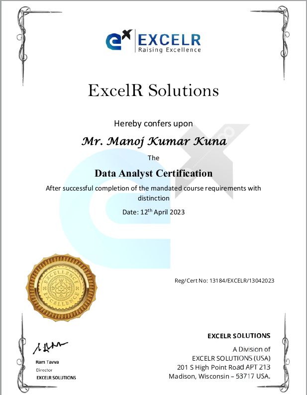 Manoj kumar Kuna on LinkedIn: #dataanalytics #dataanalysis Manoj kumar Kuna on LinkedIn: #dataanalytics #dataanalysis