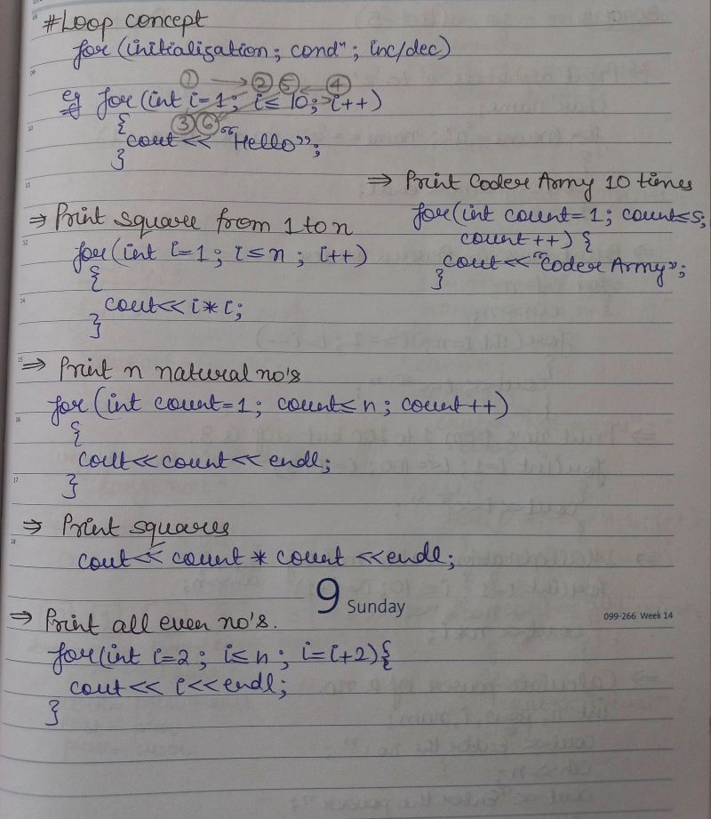 Kashish Dhaka on LinkedIn: #180daysofcode #codingchallenge # ... Kashish Dhaka on LinkedIn: #180daysofcode #codingchallenge # ...