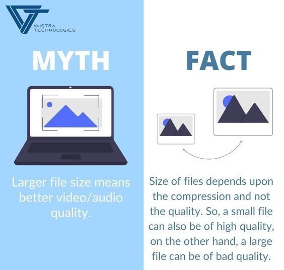 Kamran Ifti on LinkedIn: #files #facts #myths #computerscience Kamran Ifti on LinkedIn: #files #facts #myths #computerscience