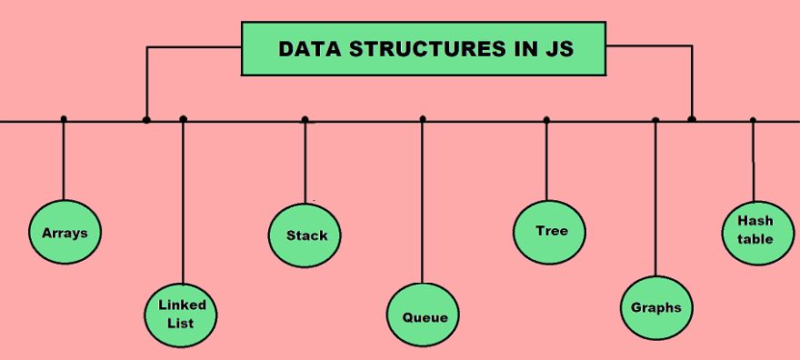 Freedom Patrick Nanewortor on LinkedIn: #javascript #job #data #network ... Freedom Patrick Nanewortor on LinkedIn: #javascript #job #data #network ...