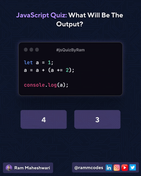 Ram Maheshwari ♾️ on LinkedIn: #jsquizbyram #html #css #javascript ... Ram Maheshwari ♾️ on LinkedIn: #jsquizbyram #html #css #javascript ...